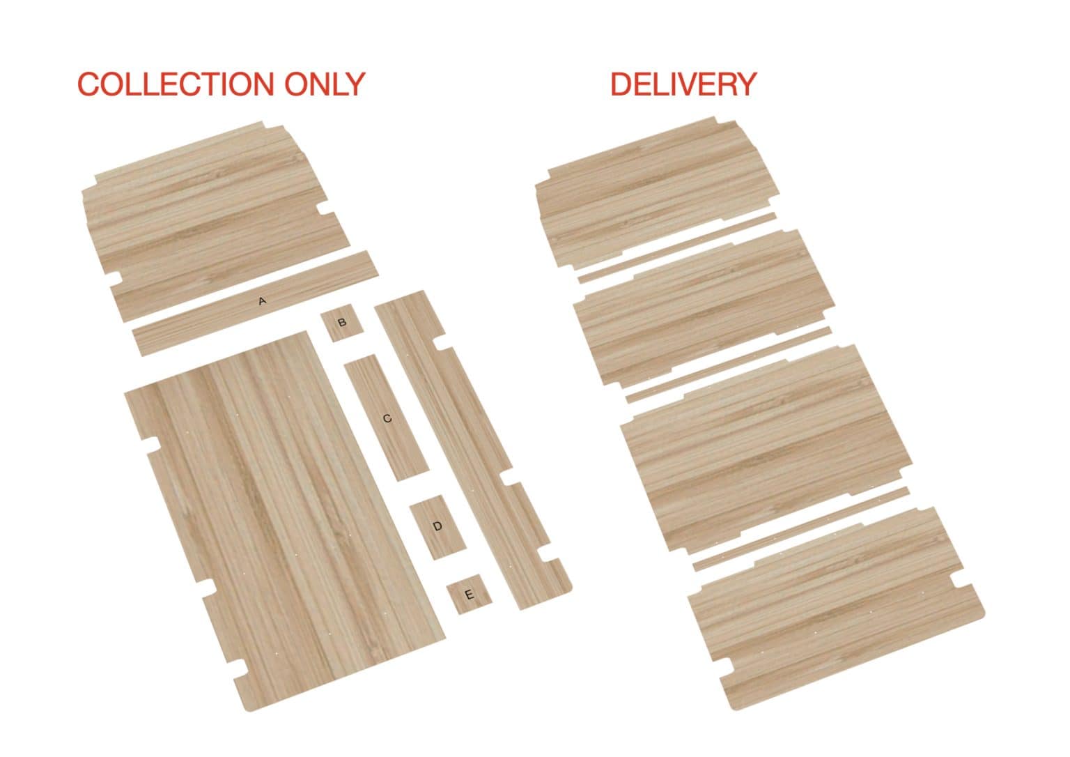 FORD TRANSIT MK 8 L3-H3 ROOF PANELS – EVO Design