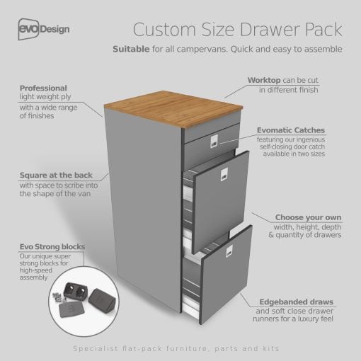 CUSTOM SIZE DRAWER PACK – EVO Design